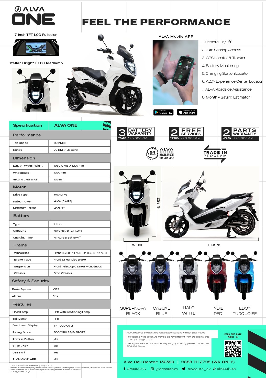 Spesifikasi ONE – Knowledge Base